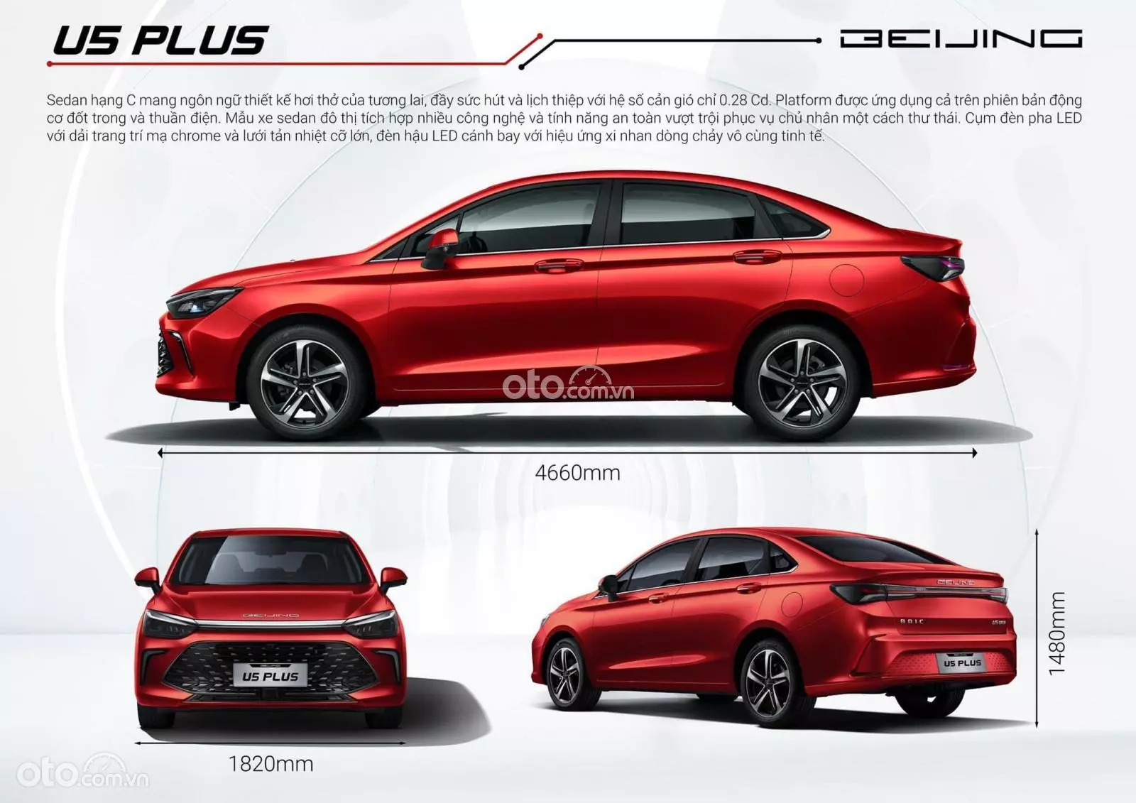 Giá xe BAIC Beijing U5 Plus 2024 mới nhất kèm lăn bánh & khuyến mại (2/2024)