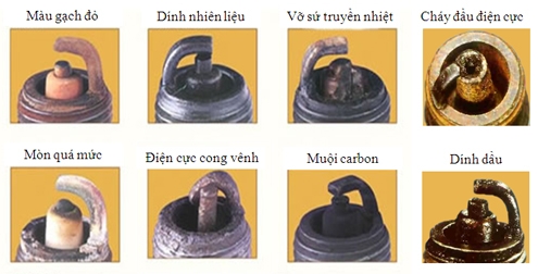 Triệu chứng cho thấy bugi ô tô có vấn đề và khắc phục